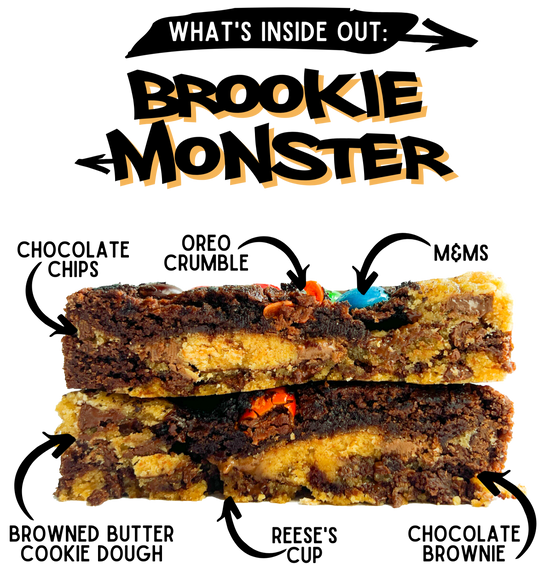Brookie Monster Stuffed Cookie | Inside Out Cookie